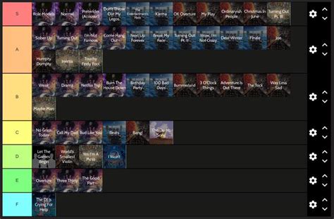 My Tier List Being An Ajr Fan Since 2021 3 Rajr