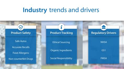 Automotive Traceability Omron