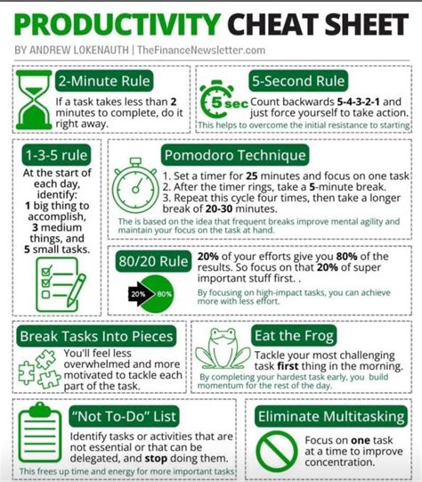 Nicholas Gray On Linkedin Will Be Putting Someone Of These To Use There Are Often So Many