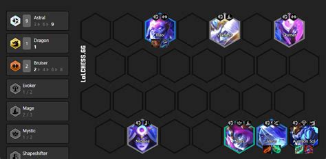 TFT Set Dragonlands Astral Trait Guide