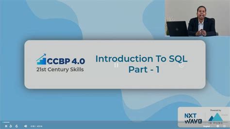 Lakshmi Devi Velpula On Linkedin Day32of50daysofwriting Ccbp