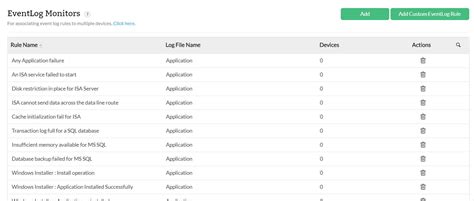 Event Log Monitoring Tool A Tutorial