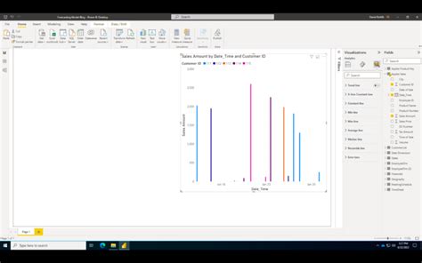 Power BI Using The Analytics Tabs For Visuals Welcome To EPM Strategy