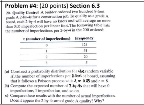 Solved Problem Points Section Quality Chegg Com