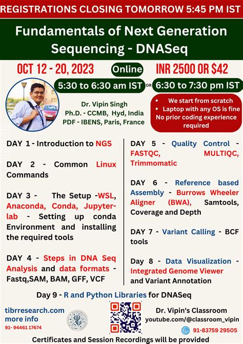 Jesly Noble On Linkedin Drvipinsclassroom Bioinformatics Biology