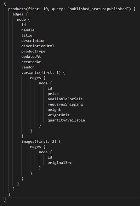 Shopify Storefront Api 2020 10 Latest Cant Fetch Quantityavailable