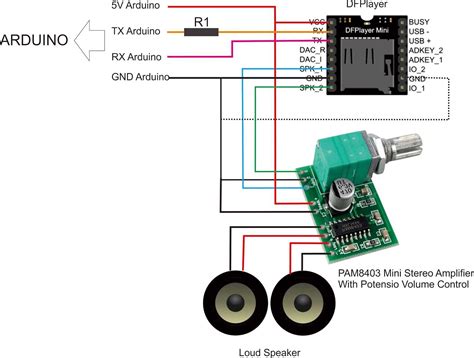 Df Player Serial Mp3 Player For Arduino Audio Project Blog Tiga Putra