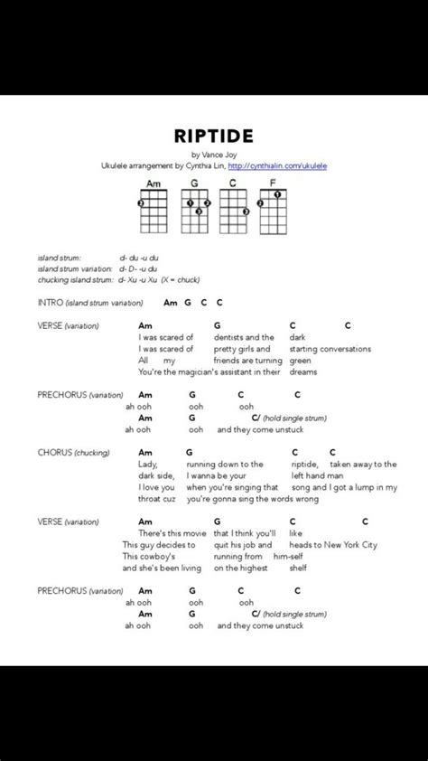 Easy Ukulele Riptide Chords Canzoni Per Ukulele Spartiti Musicali Ukulele