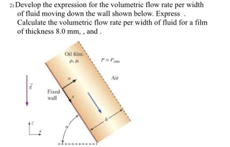Solved 2 Develop The Expression For The Volumetric Flow