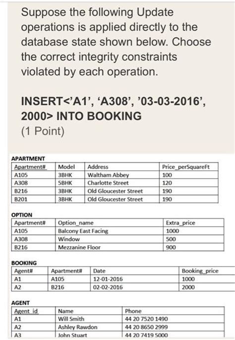 Solved Suppose The Following Update Operations Is Applied