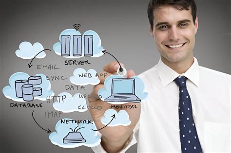 Sd Wan With Private Cloud 5 Advantages You Need To Know