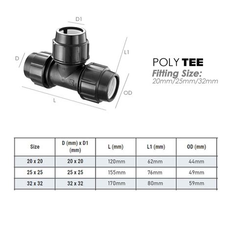 Poly Fitting Poly Pipe Connector Hdpe Poly Pipe Fitting Sambungan Paip