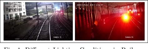 Figure 8 From Lidar Camera System Automatic Extrinsic Calibration In Rail Transit Semantic Scholar