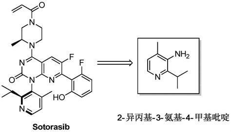 Synthesis Method Of 2 Isopropyl 3 Amino 4 Methylpyridine Eureka Patsnap