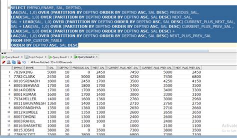 Sql Queries For Analysis Analytical Functions In Oracle For Reporting Purpose