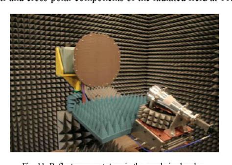 Figure 11 From Reflectarray Antennas For Dual Polarization And Broadband Telecom Satellite