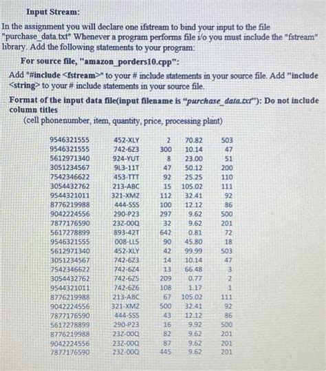 Solved Cop3014 Foundations Of Computer Science Programming
