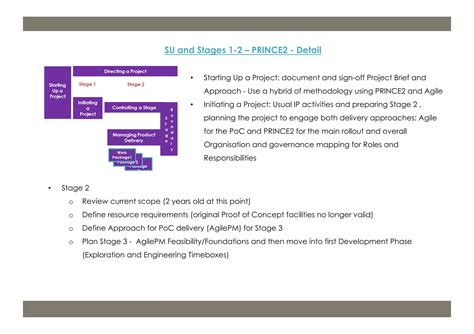 How Agilepm And Prince2 Were Used In The Same Project Ppt
