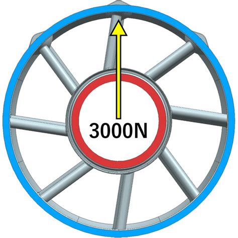 4 Depiction Of Load Case Used To Test Structural Performance Of A