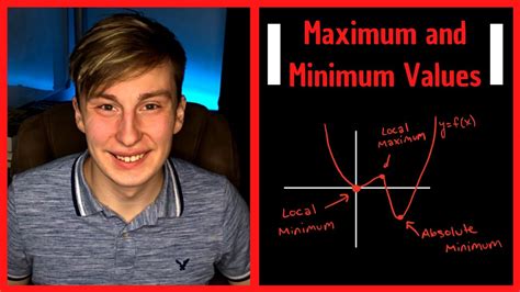 Maximum And Minimum Values Local And Absolute Critical Numbers Extrema Fermats Theorem