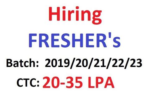 pinki kumari on linkedin hiringalerts freshersjobs jobs hiring jobhunt placements hired