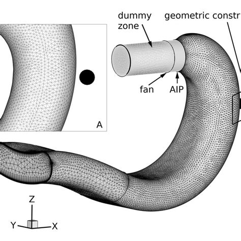 Pdf Aerodynamic Shape Optimization Of A Gas Turbine Engine Air