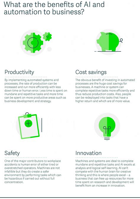 The Importance Of Ai And Automation In The Workplace Iot For All