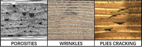 Typical Composite Defects Generated During Fabrication 12 Download Scientific Diagram