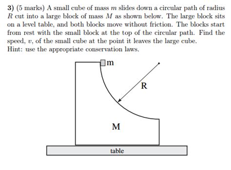 solved a small cube of mass m slides down a circular path of