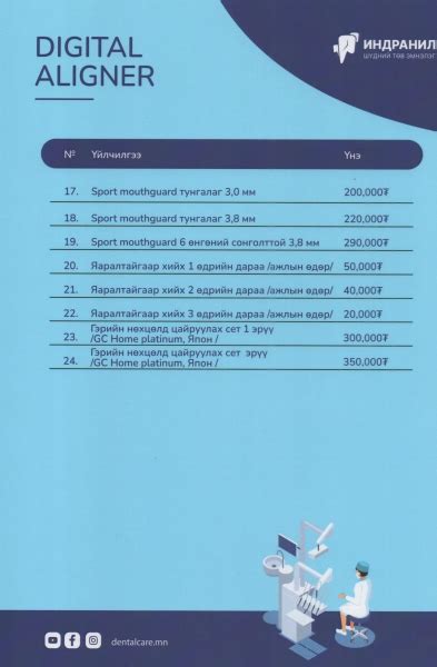шүдний эмнэлгүүдийн үнэ тариф шүдний эмнэлгүүдийн хаяг шүдний эмнэлгийн үнэ тариф хамгийн
