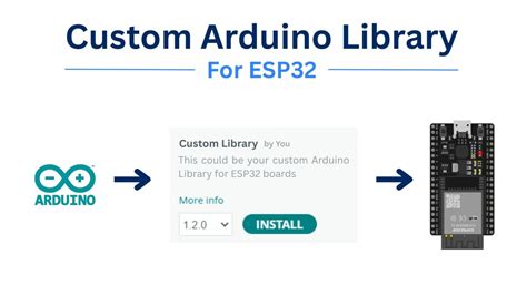 How To Program The Raspberry Pi Pico 2 With The Arduino Ide 2025