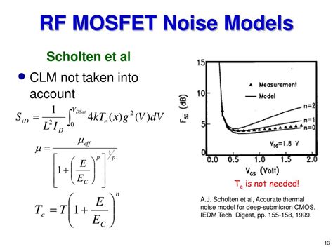 Ppt Analytical Modeling Of Rf Noise In Mosfets A Review Powerpoint Presentation Id 5555117