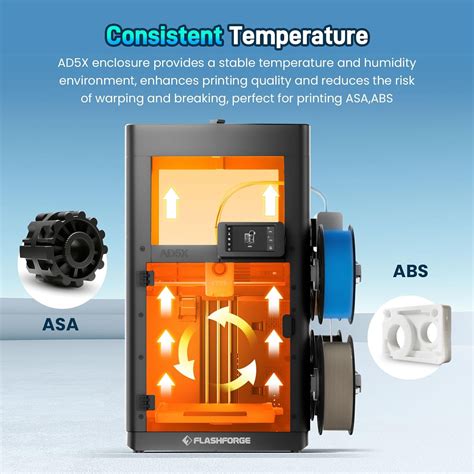 Flashforge Ad5x Enclosure Kit P3d