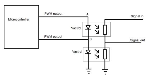 microcontroller can pwm be stacked electrical engineering stack