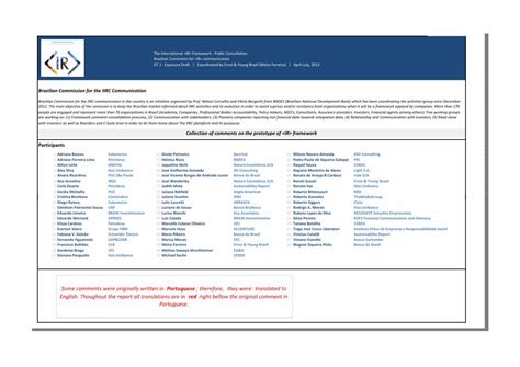 Pdf For The Iirc Of Framework Integratedreporting