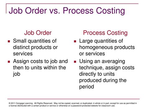 Process Cost Examples At Herman Genovese Blog