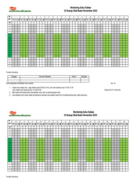 Formulir Monitoring Suhu Kulkas Pdf