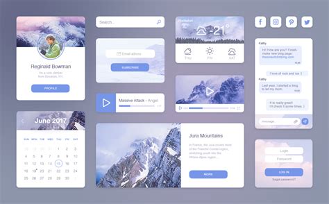 Ui кит User Interface Kit что это за набор элементов пользовательского интерфейса