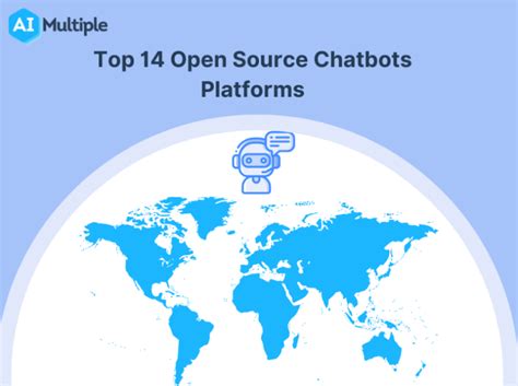 top 18 open source chatbot frameworks in 2023