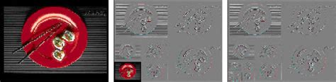 A Original Image B Two Step Multiresolution Wavelet Transform C