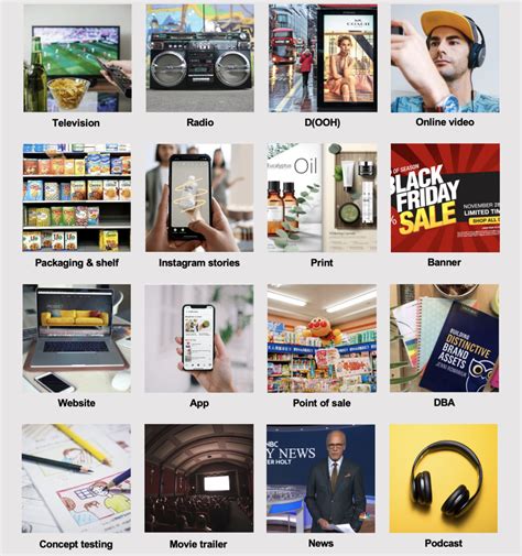 How It Works Creative Testing Platform