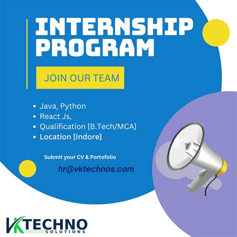 Fullstackdeveloper Softwaredeveloper Hiringnow Developerjobs