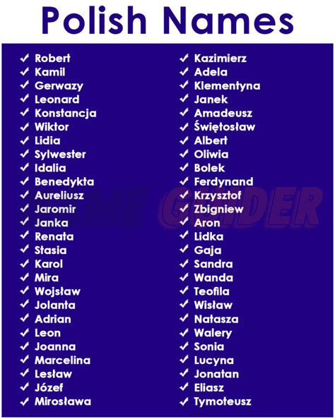 575 Polish Names 2023 Name Guider
