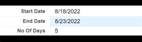 Salesforce Globe For You Salesforce Shorts Formula To Calculate