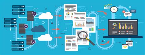 Optimizing Application Performance With Oracle Weblogic Server Surety