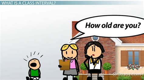What Is A Class Interval Definition And Example Lesson