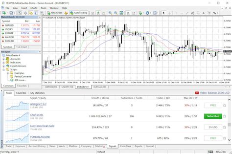 Create Eas And Indicators Forex Trading On Mt4 Mt5 Platforms Using Mql4 And 5 By Kolapokolapo