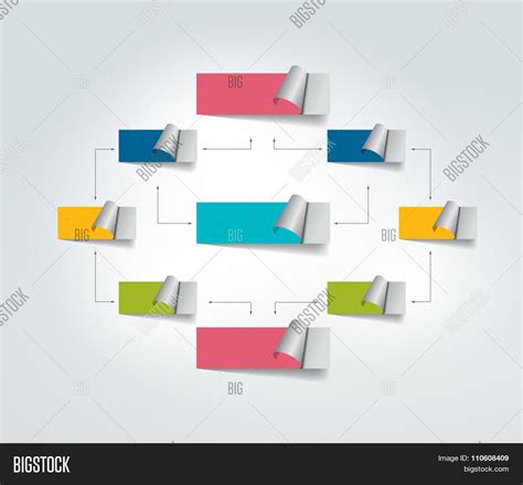 Flowchart Vector Photo Free Trial Bigstock