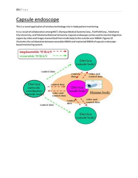 Seminar Patient Monitoring Using Wireless Systemnew Docx