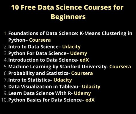 Aqsa Z On Linkedin Datascience Datasciencetraining Datasciencecourse Datasciencecareers
